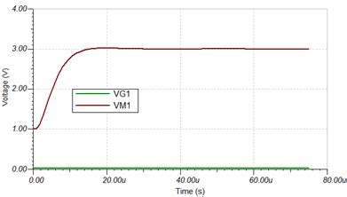 INA Q Questions On RC At Output And Bandwidth Amplifiers Forum Amplifiers TI E E