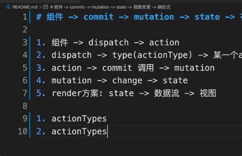 前端学习笔记202309学习笔记第九十五天 Vue3typescript之项目搭建2 前端导师歌谣 博客园