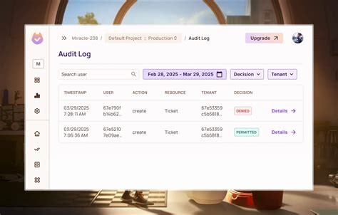 Implement Multi Tenancy Role Based Access Control Rbac In Mongodb