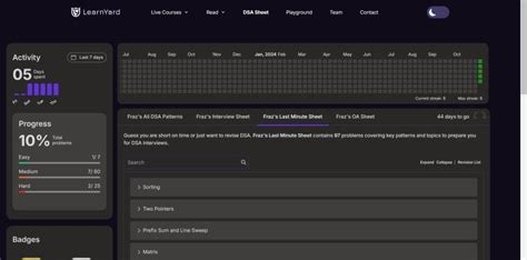 Ravindranath Porandla On Linkedin Dsawithfraz 49allout Learningjourney