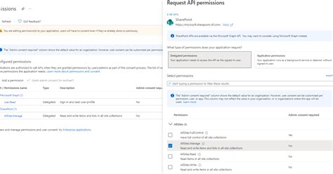 Sharepointonlinecsom Aad App Registration Delegated Permissions