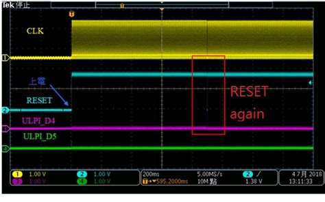 TUSB A RESETN Interface Forum Interface TI E E Support Forums