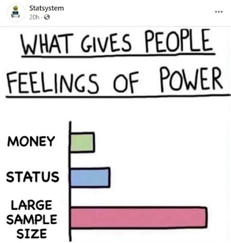 25 Statistics Memes That Hurt To Understand