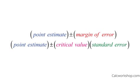 Population Proportion Stat How To W 7 Examples