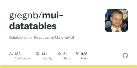 Issues · Gregnbmui Datatables · Github
