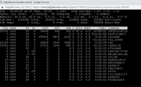 Linux Incident Response Part 1
