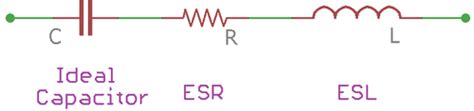 Understanding ESR And ESL In Capacitors