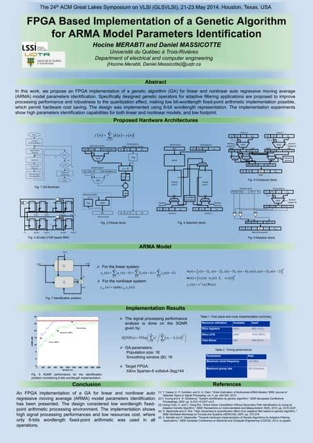 fpga implementation of a ga pptx genetics science