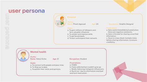 Design Thinking Case Study On Instagram Behance