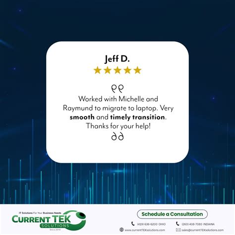 Current Tek Solutions On Linkedin Fivestarservice