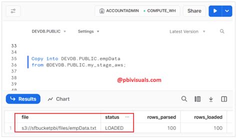 load data from an aws s3 bucket into a snowflake table learn bi