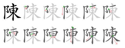 陳字 漢德辭典 訪客
