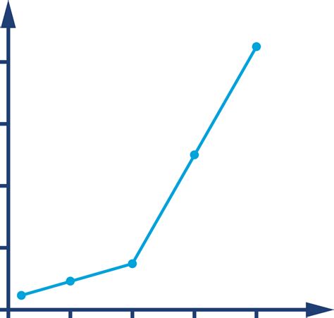 1 Optimization And Performance Defined Optimizing Java Book