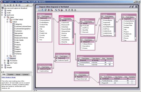 Jdbc Manager Open Source Jdbc Front End