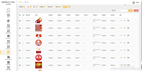 基于springboot智慧党建活动中心系统设计与开发小程序 Csdn博客