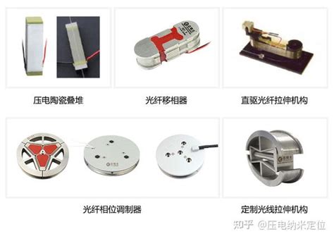 Pzt压电陶瓷管可将光纤拉伸多长？我们通过实验来证明 知乎