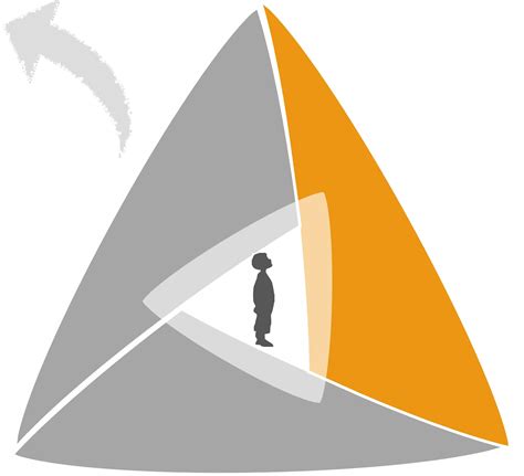 Proporcionar Orientación Valores Y Normas Modelo Frame