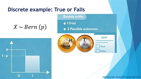 Discrete Distribution Pptx