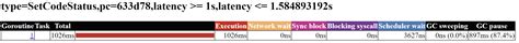 Runtime GC Causes Latency Spikes Issue Golang Go GitHub