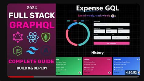 building a full stack expense tracker app jenesh devaganiya posted on the topic linkedin
