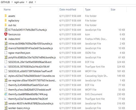 Angular 2 And Angular Cli Tree Shaking Production Build Vendorjs Huge