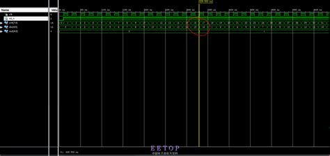 Verilog除法问题 微波eda网