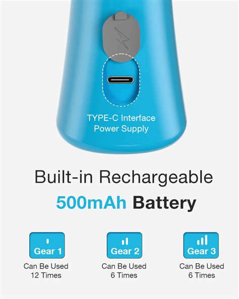 Dr Isla Nebulizer Portable Rechargeable Mesh Machine Handheld Inhaler Atomizer Asthma Cough N9