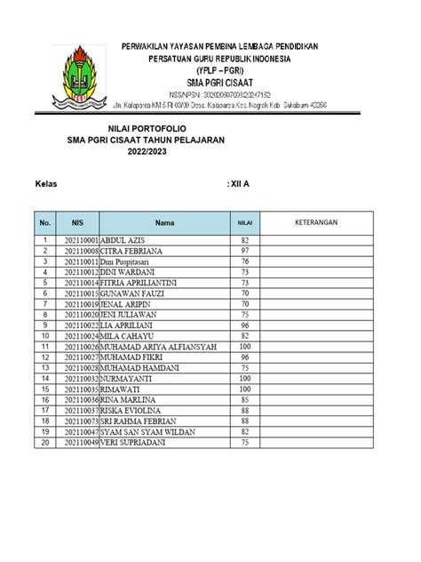 form nilai portofolio pdf