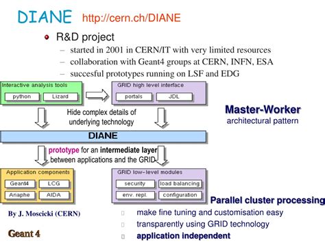 Ppt Geant4 Application Grid Implementation Guide Powerpoint Presentation Id9677888