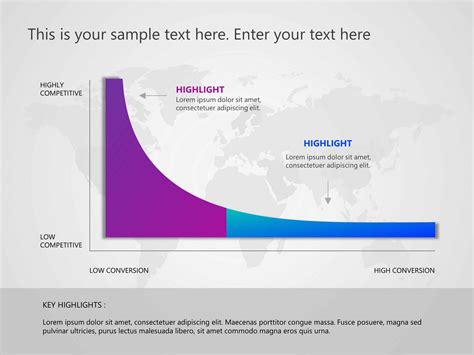 Competitor Analysis Curve PowerPoint Template
