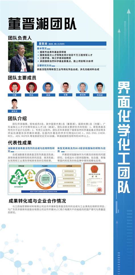 人才队伍 榕江实验室 化学与精细化工广东省实验室揭阳分中心榕江实验室