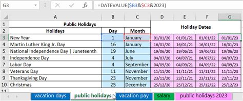 How To Calculate Average Wages For Vacation In Excel