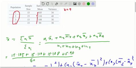 SOLVED Determine the F test statistic based on the given summary statistics Hint x Σni xi