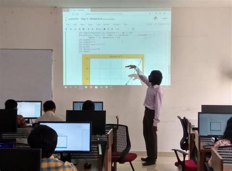 Training Program On Machine Learning Using Python Vidya Jyothi Institute Of Technology