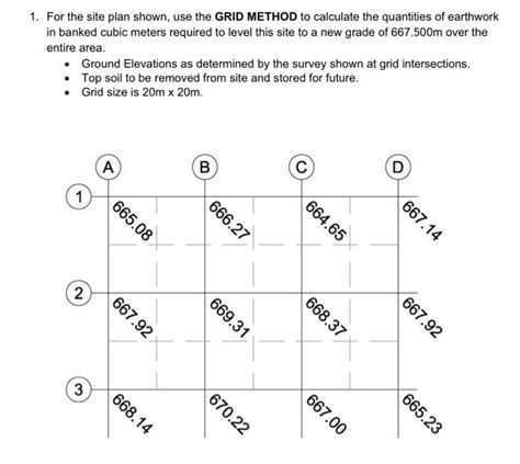 Solved 1 For The Site Plan Shown Use The Grid Method To