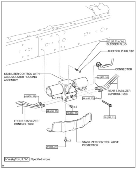 Kdss Warning Indicator Page 4 Toyota 4runner Forum Largest