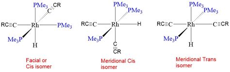 Solved The Number Of Geometrical Isomers Of The Complex