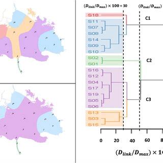 Clusters From The Hierarchical Bottom Up Classification Of Stations And Download Scientific