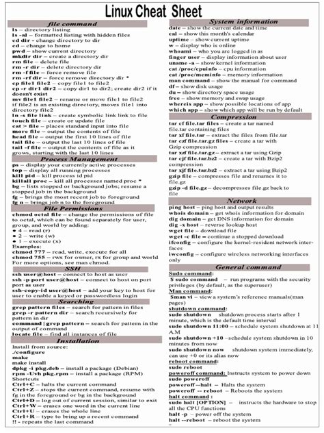 Linux Cheatsheet Pdf