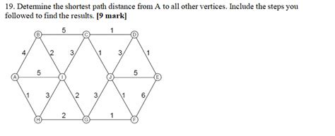 Solved 19 Determine The Shortest Path Distance From A To