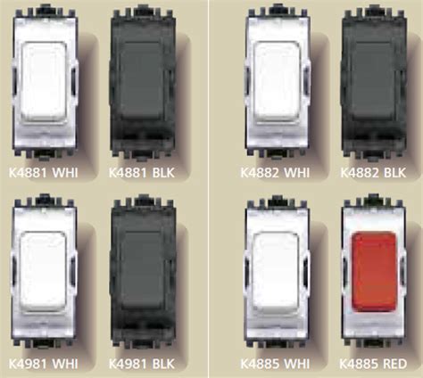 Introducing The MK Grid Plus And The MK Modules MK Modular Switching And Monitoring