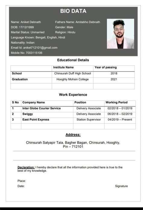 Aniket Debnath On Linkedin Amazon Delhivery Myntra Flipkart