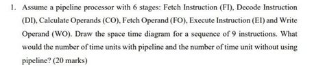 solved 1 assume a pipeline processor with 6 stages fetch