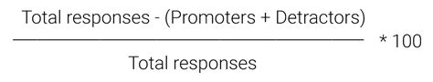 Measure Customer Loyalty With Net Promoter Score Formula QuestionPro