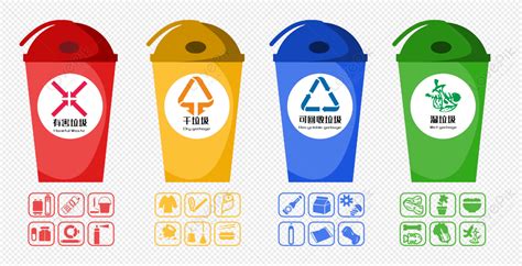 Garbage Classification Identification Environmentally Friendly Wet
