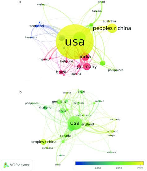 Minimum Cluster Size Was Fixed At 3 Four Clusters Are Formed Red