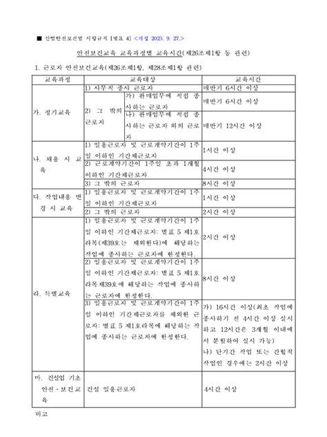 별표 4 안전보건교육 교육과정별 교육시간 제26조제1항 등 관련 산업안전보건법 시행규칙 Pdf