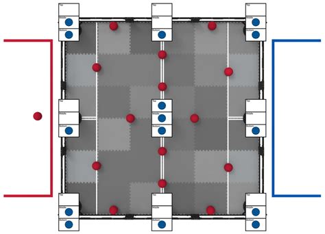 New Skills Field Render VEX Robotics Competition Discussion VEX Forum