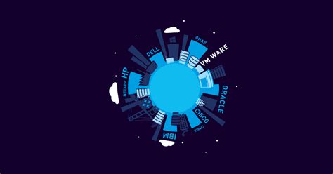 How To Monitor Your VMware VSphere Environment