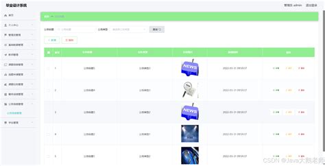 基于springboot的毕业设计系统设计与实现（源码论文部署讲解等） Csdn博客
